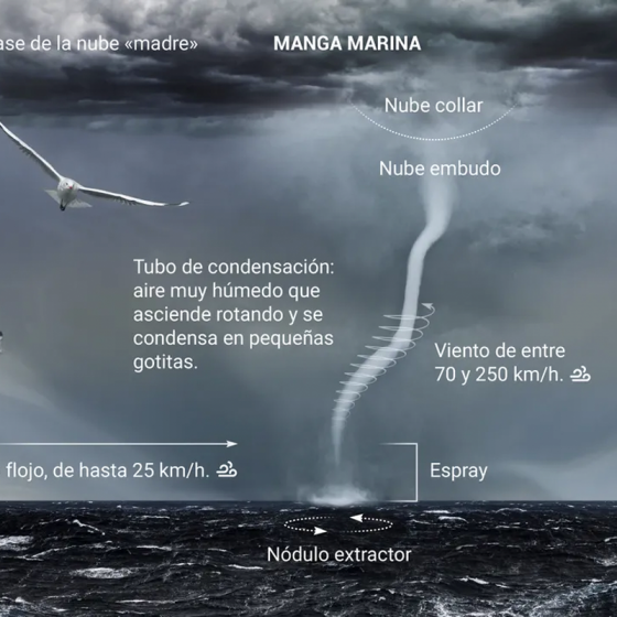 Meteorología advierte fuerte posibilidad que durante frente de mal tiempo que se vive, se ...